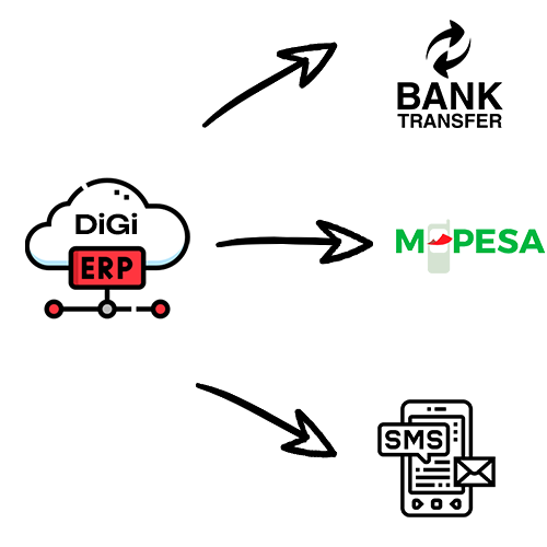 Home - Digisoft Solutions